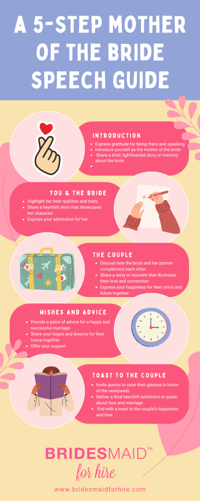 Crafting a Memorable Mother of the Bride Speech: 75 Examples ...